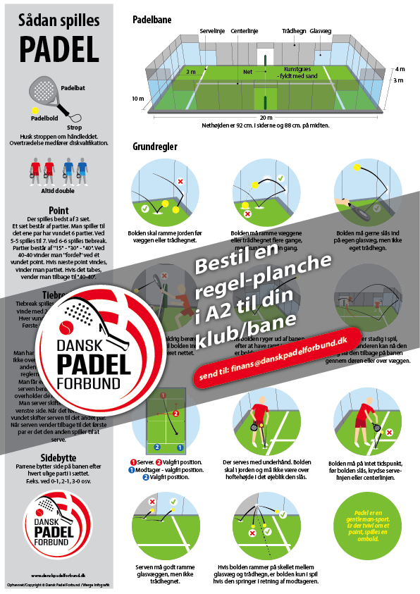 Padel regelplanche – Dansk Padel Forbund